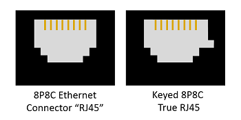 8p8c-ethernet-and-key-connector - Enterprise IT Pro