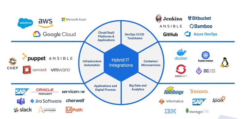 article1_10 - Enterprise IT Pro