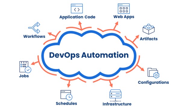 article1_4 - Enterprise IT Pro