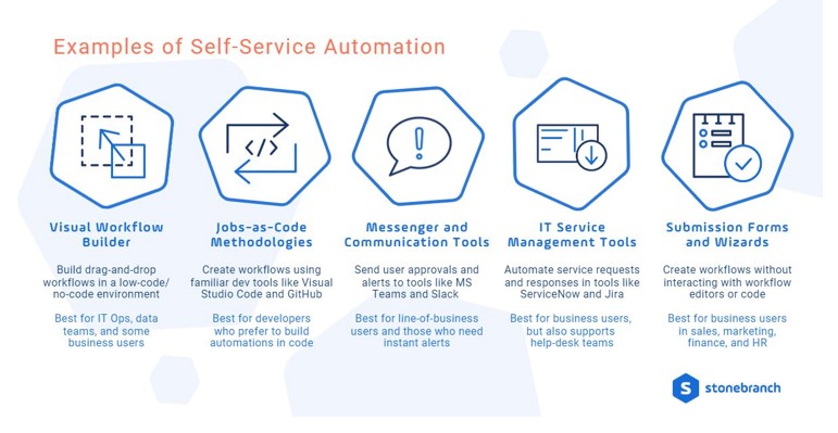 article1_5 - Enterprise IT Pro