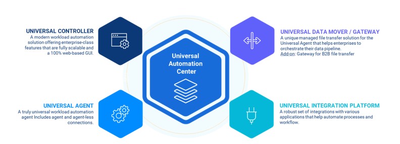 article1_7 - Enterprise IT Pro