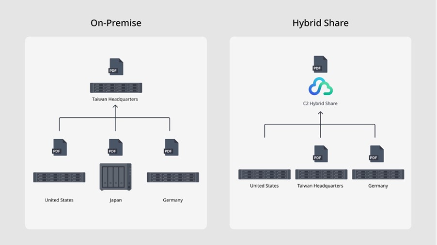 pic2 - Enterprise IT Pro