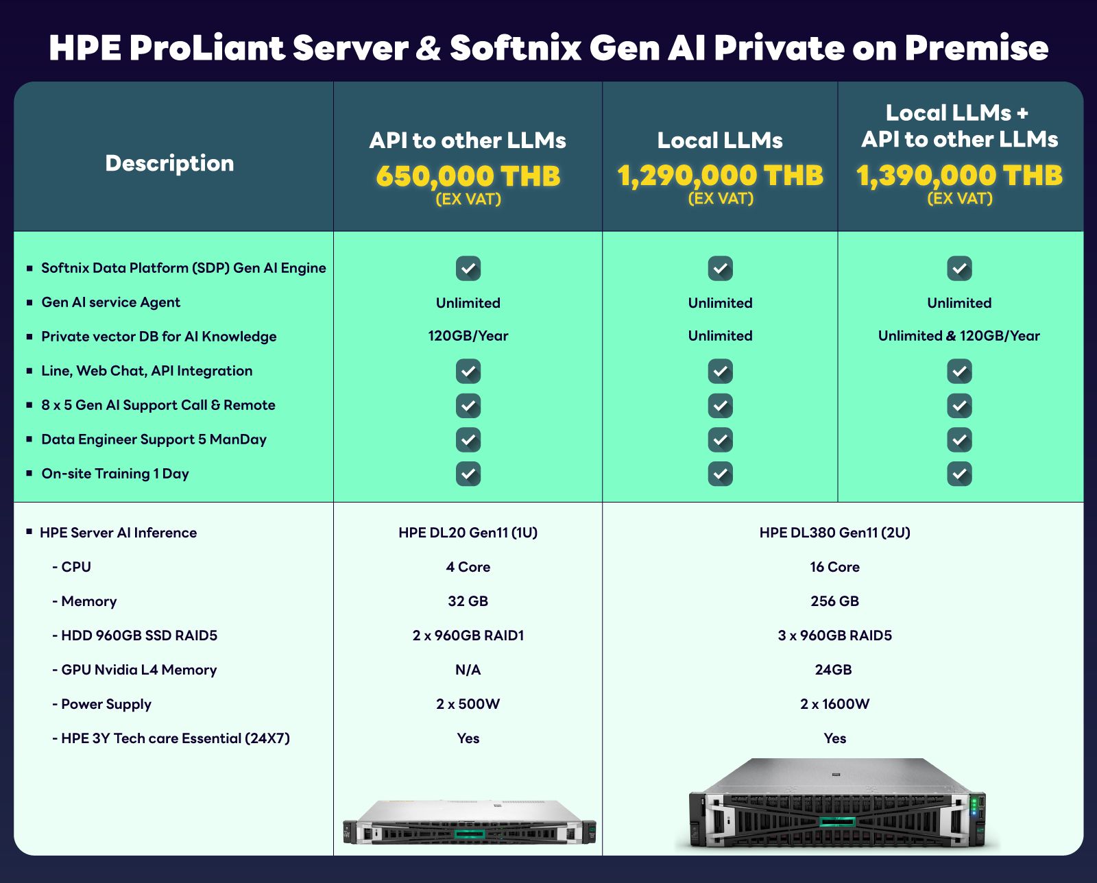HPE-Ai-GenV5_v2 - Enterprise IT Pro